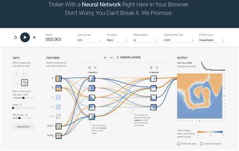 Tensorflow Playground Tensorflow Playground 10 Awesome Features Of