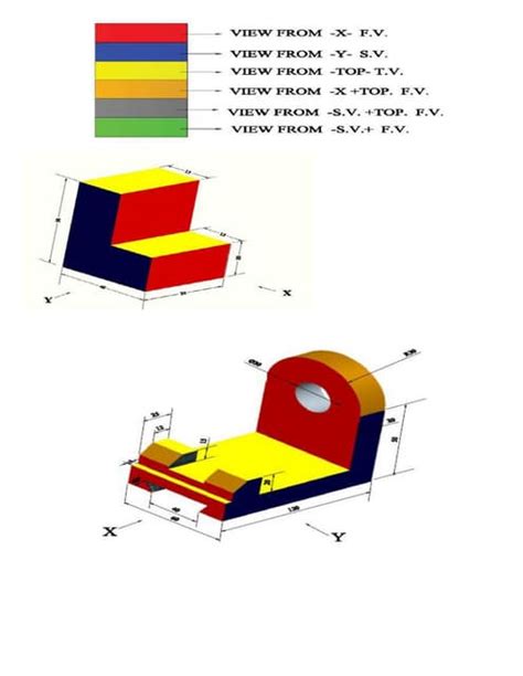 Orthogonal Projection Pdf
