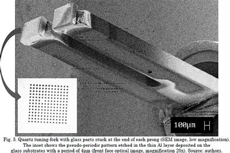 Visual In Plane Positioning Of A Labeled Target With Subpixel Resolution Basics And Application