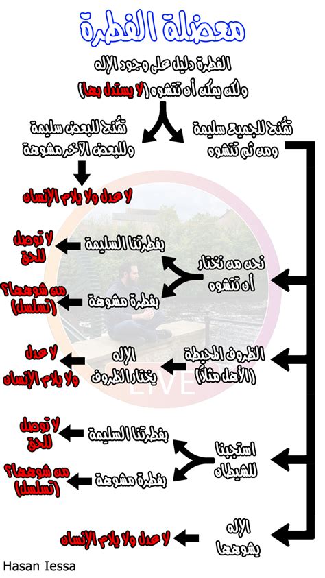 29 Hosted At Imgbb — Imgbb