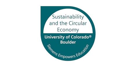 Vineet Negi On Linkedin Sustainability And The Circular Economy Course