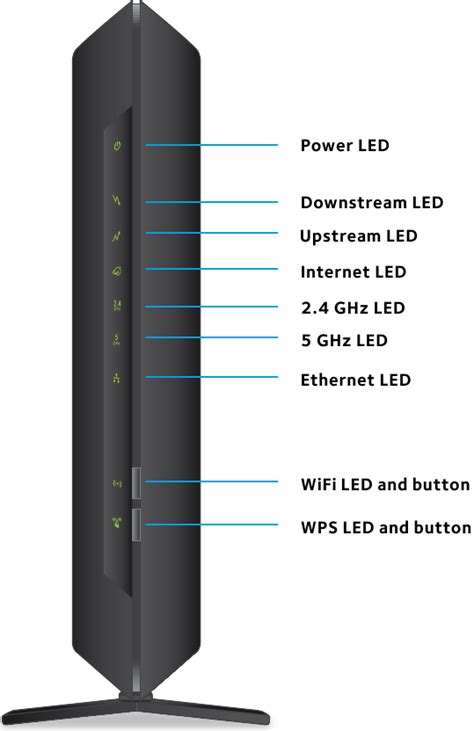 NETGEAR C V Quick Start Manual ManualsLib