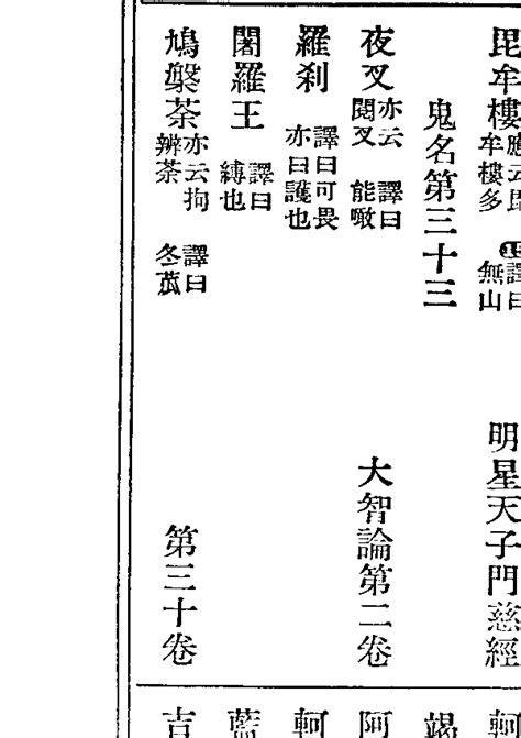羅剎 數位典藏與學習聯合目錄 4342954