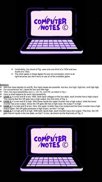 basic gates logic design not or and gates full video in description computerscience