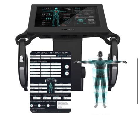 Yves Preissler On Linkedin Is Body Composition The Key To Member