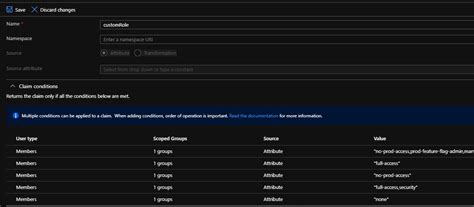 Azure Ad Saml Claim Conditions On Nameidentifier Required Name Id