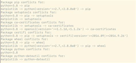 matplotlib installation fails with python 3 8 · issue 11514