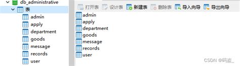 基于javaweb的高校行政管理系统java管理员和用户权限管理 Csdn博客