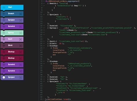 Explaining Aggregation Pipelines The Mongodb Find Command Is Versatile By Guy Harrison