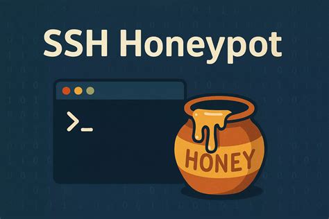 Ssh Honeypot Project Kevin Wilck
