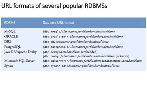 Application Programming In Java презентация онлайн