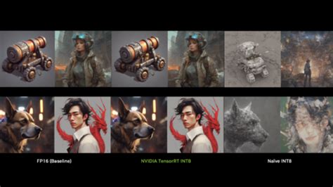 Nvidia Tensorrt Model Optimizer V015 Boosts Inference Performance And