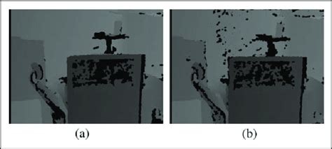 Interference Between Kinects A Depth Map From One Kinect B Depth