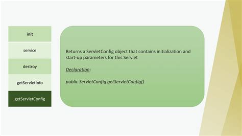 22 Servlet Api About Enterprise Edision Resourse Programingpptx