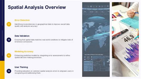 Spatial Analysis Overview Error Analysis Ppt Summary Acp Ppt Presentation