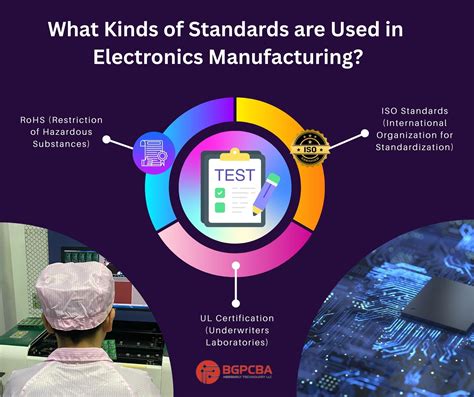 What Kinds Of Standards Are Used In Electronics Manufacturing Bgpcba