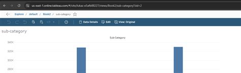 411 Publish A Workbook Get Tableau Certified