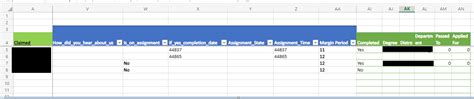 Excel Copy And Paste Rows To Another Worksheet Based On A Cells Value