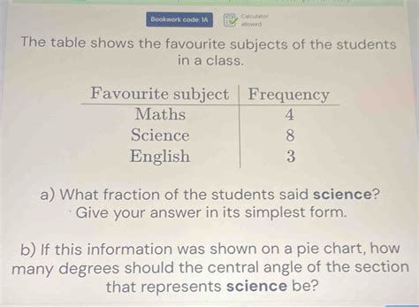 Solved Bookwork Code 1a Allowed Calculator The Table Shows The Favourite Subjects Of The