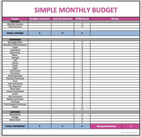 Simple Debit Credit Excel Spreadsheet Cwsenturin