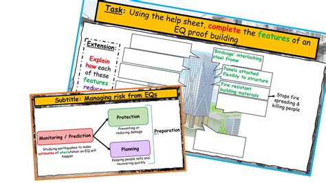 Wjec Gcse Theme 3 Tectonics Lesson 11 Reducing Earthquake Risk Teaching Resources