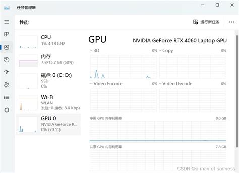 pytorch环境配置及安装 csdn博客