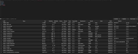 list items and table hidden in database · issue 2842 · tableplus