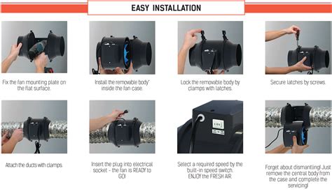 Vents Turbo Tube Pro 150 Inline Fan 6 378cfm Vents Us Shop