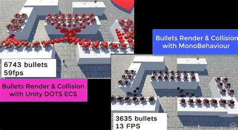 Pulkit Midha On Linkedin Unity3d Dots Gamedevelopment Animationsystem Nextgengaming