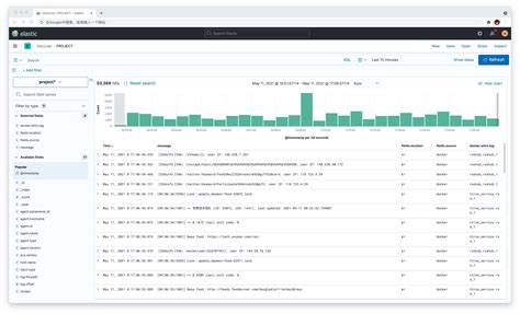 docker compose 部署 elk 日志管理系统 elasticsearch logstash kibana
