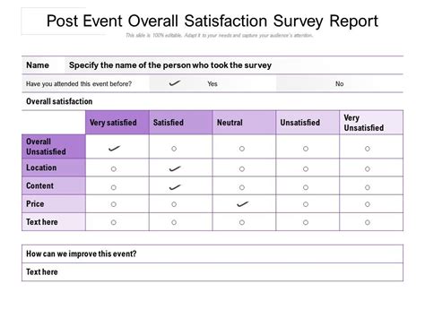 Post Event Survey Template