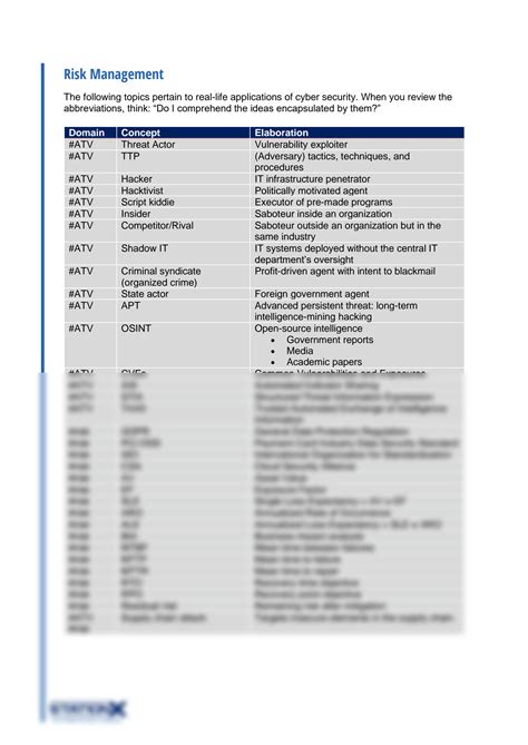 SOLUTION Comptia Security Cheat Sheet Studypool