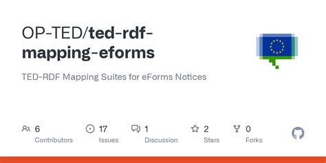 Releases · Op Tedted Rdf Mapping Eforms · Github