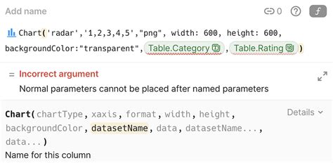 radar chart syntax incorrect argument quickchart