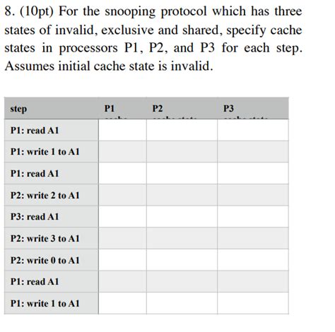 Solved 8 10pt For The Snooping Protocol Which Has Three