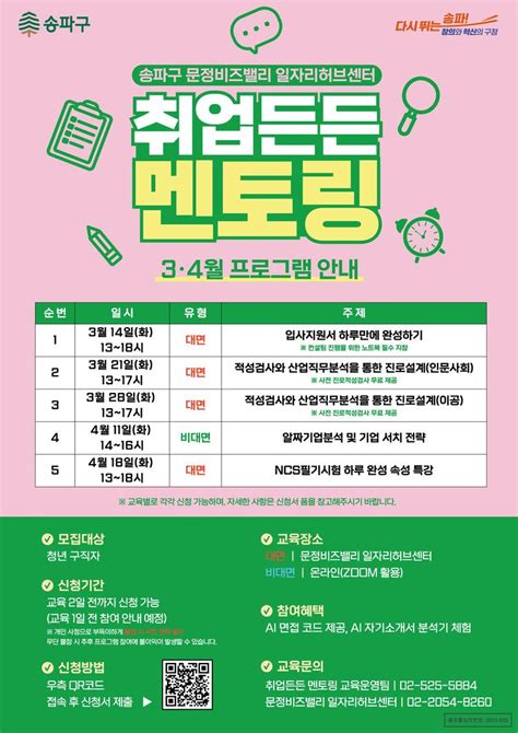 취업든든멘토링 Ncs 필기시험 하루완성 속성 특강대면 참여자 모집 요즘것들