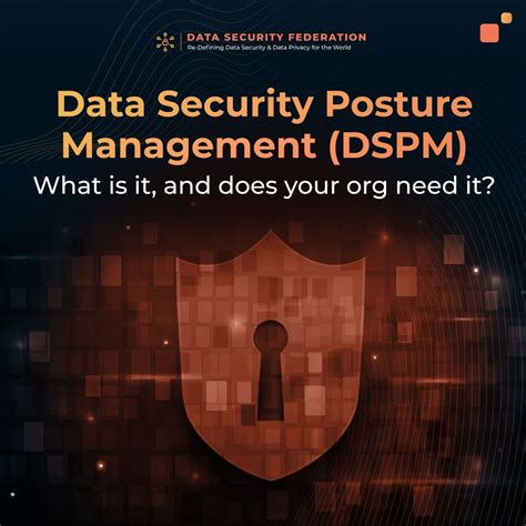 Cybersecurity Dataprotection Dspm Cloudsecurity Data Security Federation