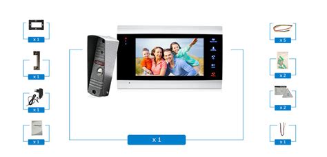 Inch Video Doorbell Monitor Intercom With Tvl Outdoor Camera IP Intercom System China