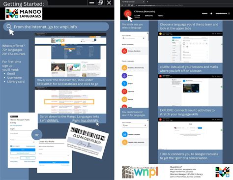 Mlis Project Portfolio Megan Vandermeer