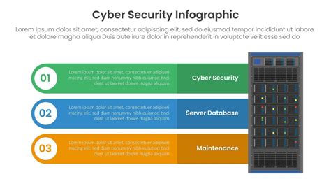 Cybersecurity Technology Infographic Template Banner With Big Server