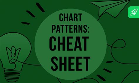 Chart Patterns Cheat Sheet For Technical Analysis Hnbc