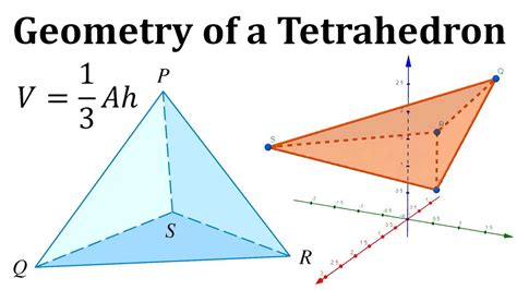 Discovery Project The Geometry Of A Tetrahedron