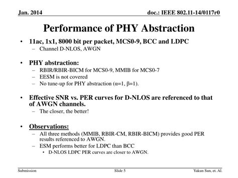 PPT PHY Abstraction For HEW System Level Simulation PowerPoint Presentation ID