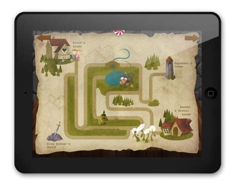 5 Simple Rules For Making Your First App