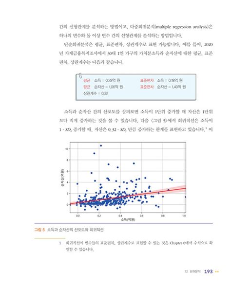 파이썬을 이용한 경제 및 금융 데이터 분석 정호성 알라딘