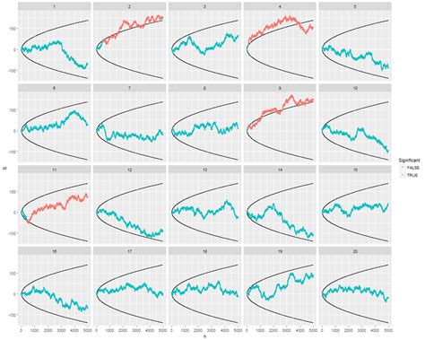Problems To Use Scala Code Project In Intellij Idea 15 Stack Overflow