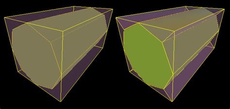 Algorithm Splitting Box Into Convex Solids Around An Inscribed Solid I E Carving Out