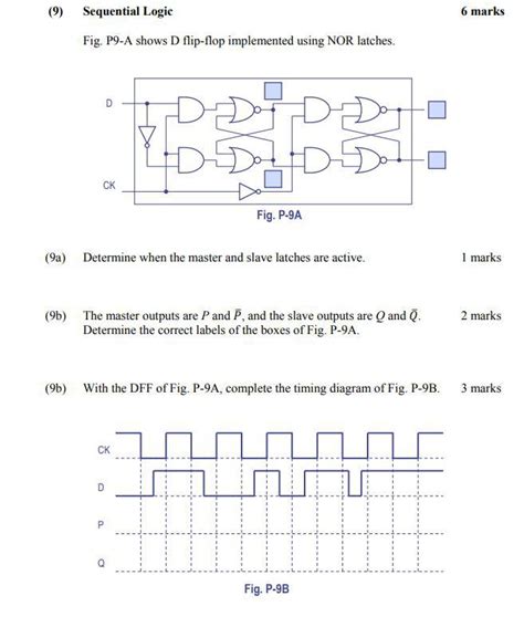 9 Sequential Logic 6 Marks Fig P9 A Shows D Chegg Com