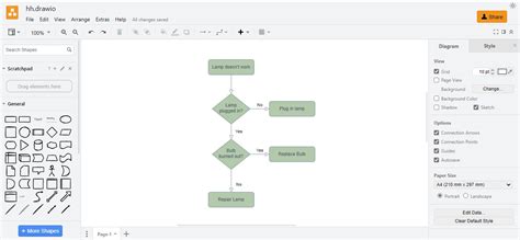 7 Best Flowchart Tools Pricing Features And Pros And Cons