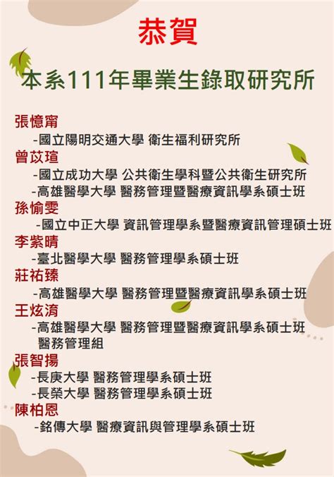 恭賀本系111年畢業生錄取研究所 長榮大學 醫務管理學系